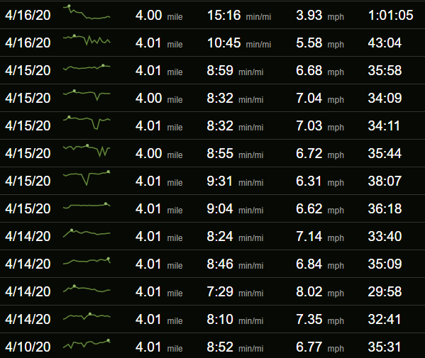 2020 in Review – The Personal Blog of Sean Goodwin